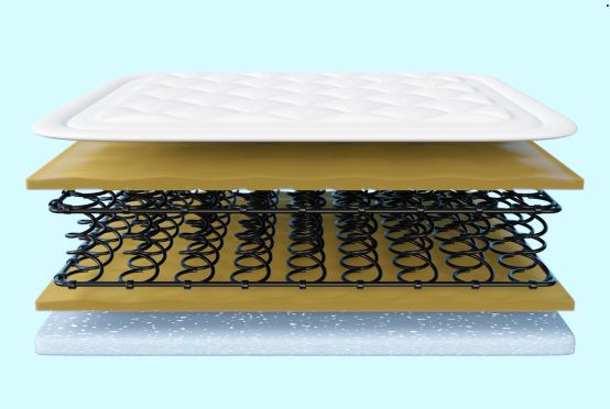 Air Mattress Bed Size Chart – SizeChartly