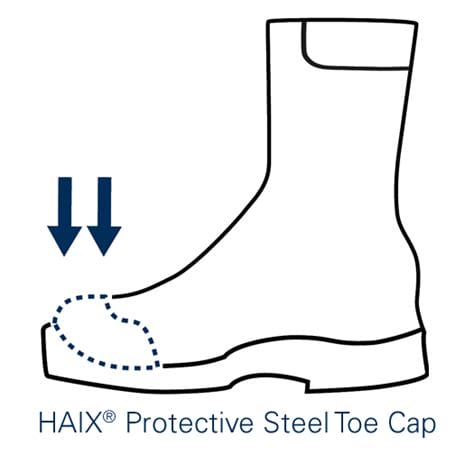 Are Haix Boots True To Size? – SizeChartly
