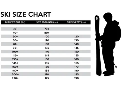 Ski Length Size Chart – SizeChartly
