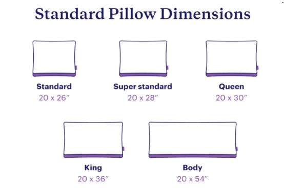 Pillow Size Chart – SizeChartly
