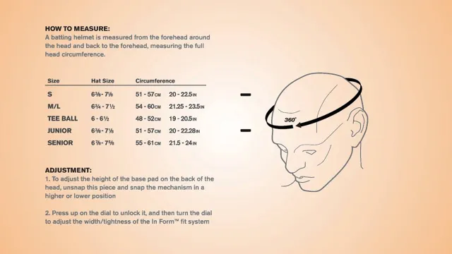 Find Your Perfect Fit with the Easton Ghost Helmet Size Chart – SizeChartly